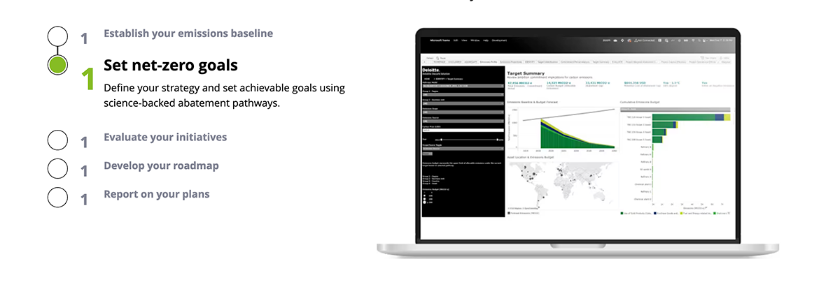 Deloitte Decarbonisation Software Technology Science Other News