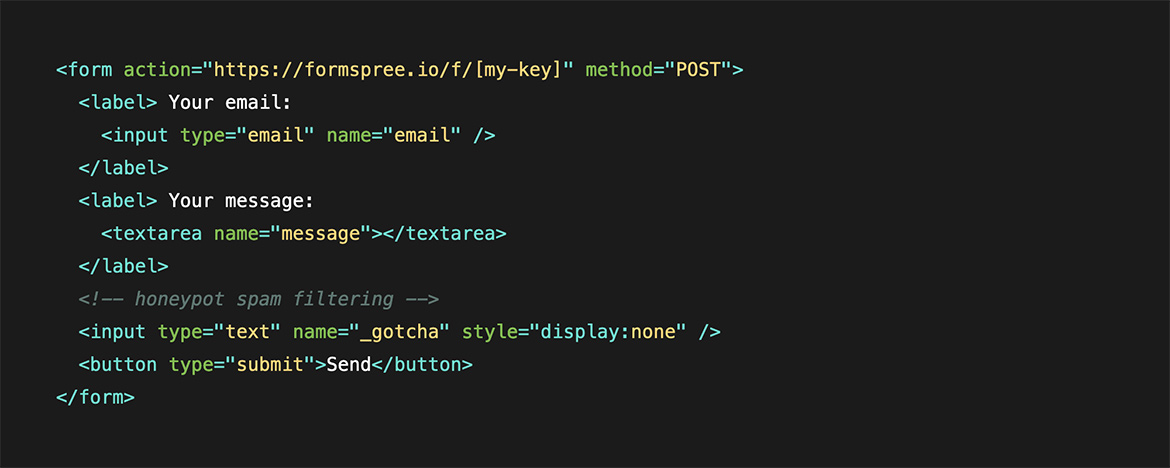 How To Display An Email Online | Found This Week - Technology, Science ...