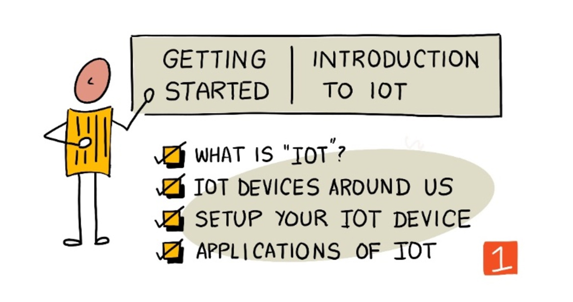 IoT For Beginners | - Technology, Science & Other News