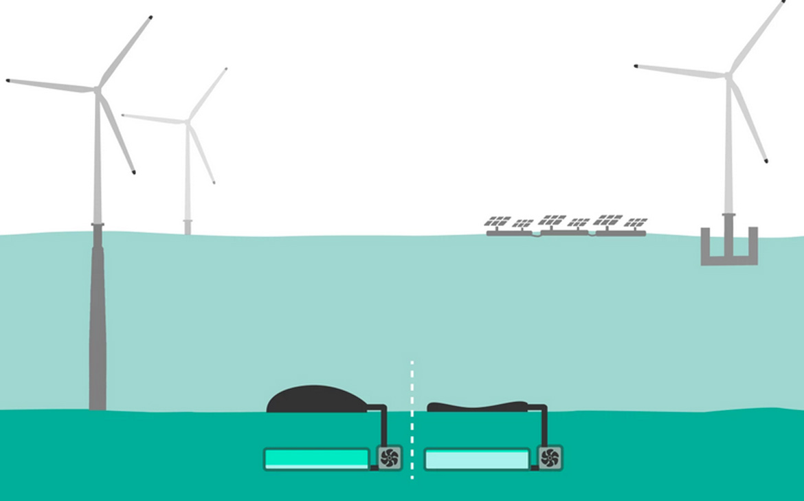 Ocean Battery | - Technology, Science & Other News